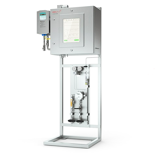 ERAVAP ON-LINE - Ayalytical